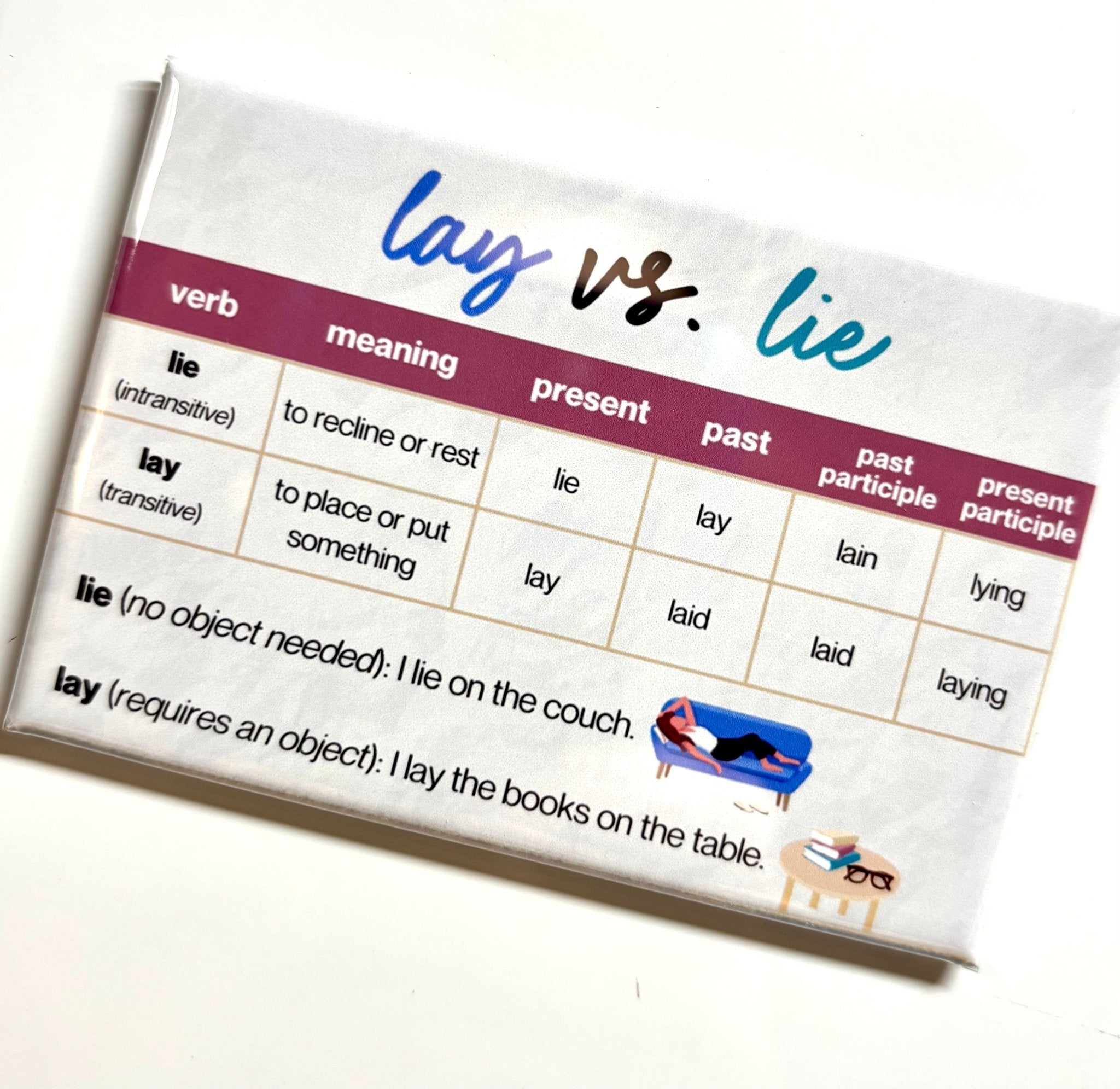 Lay vs. lie magnetic grammar helper, 2" x 3" – Bard and Bloom